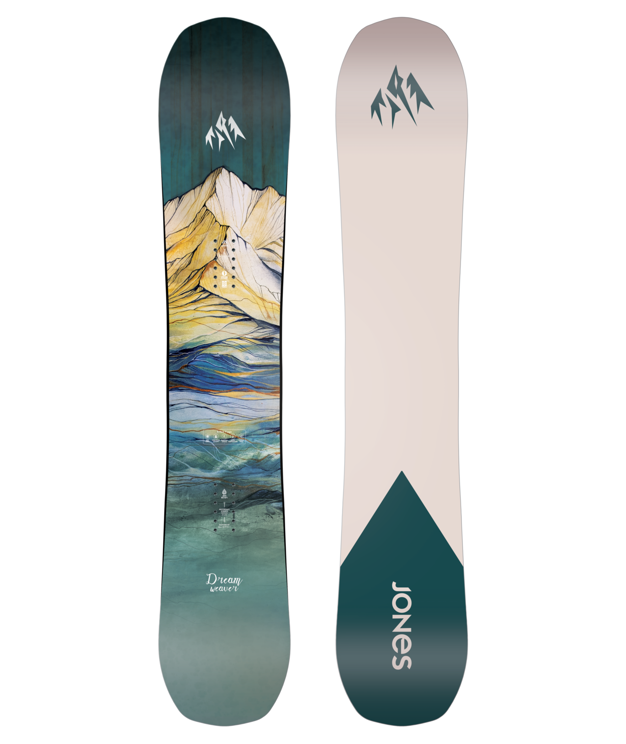 Jones Women's Dream Weaver | 2025 | totally board